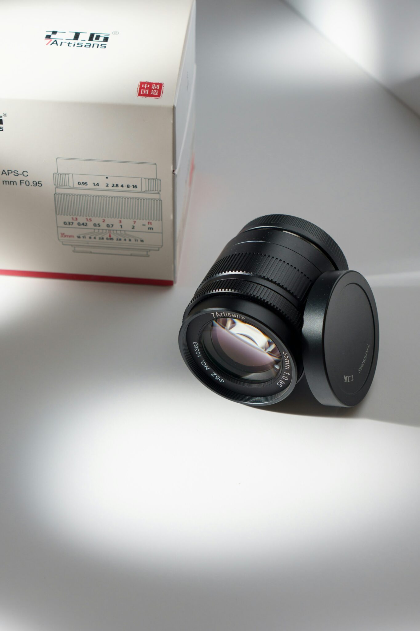 What Is The Purpose Of Adjustable Objective Lenses In Military Optics ...