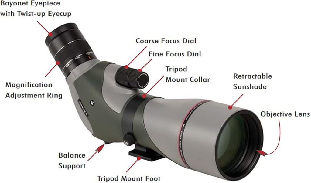 Vortex Razor HD Spotting Scope Review - BinocularsProShop.com